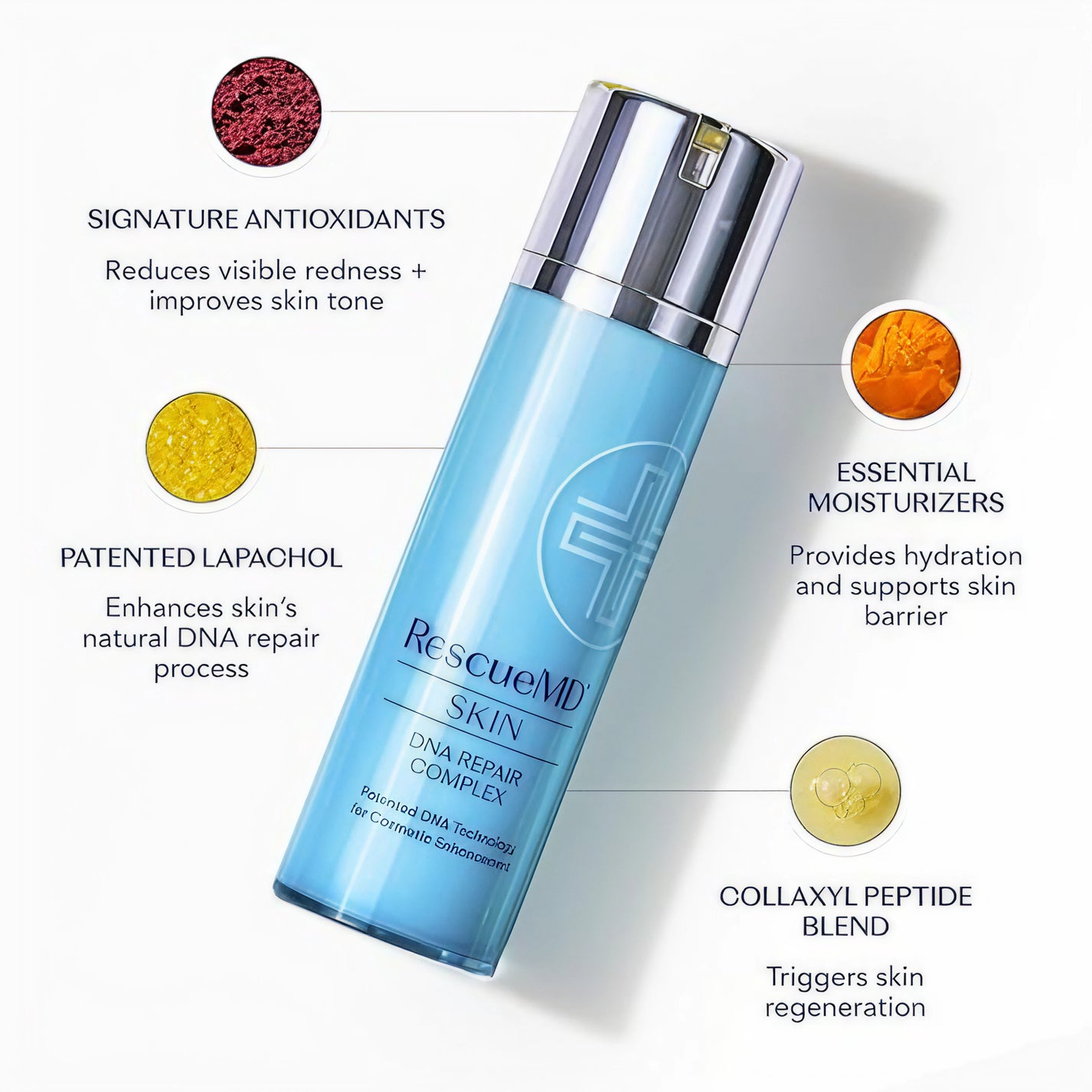 DNA Repair Complex Skin Damage and Scar Treatment | RescueMD